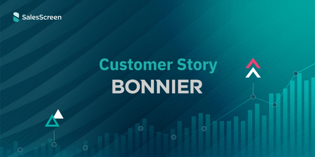 Get Started With SalesScreen - Book A Demo