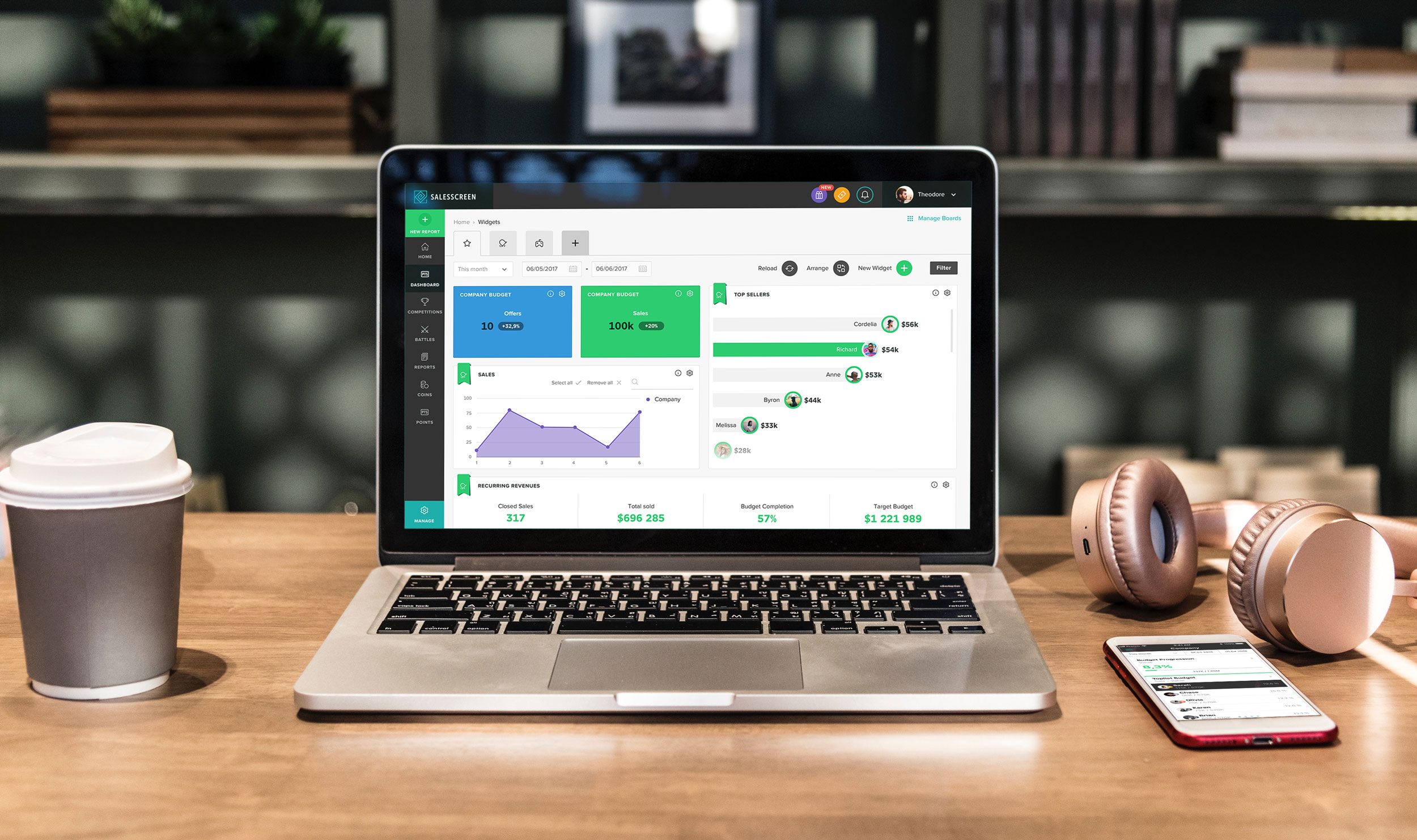 Resources - SalesScreen