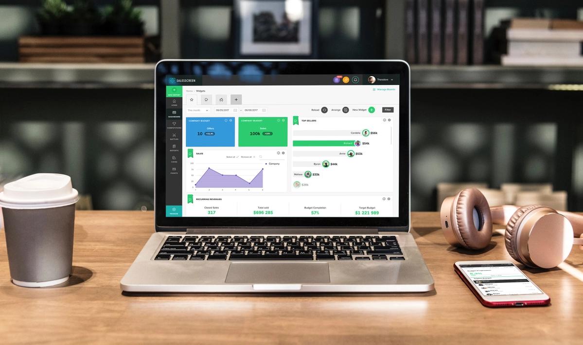 Resources - SalesScreen
