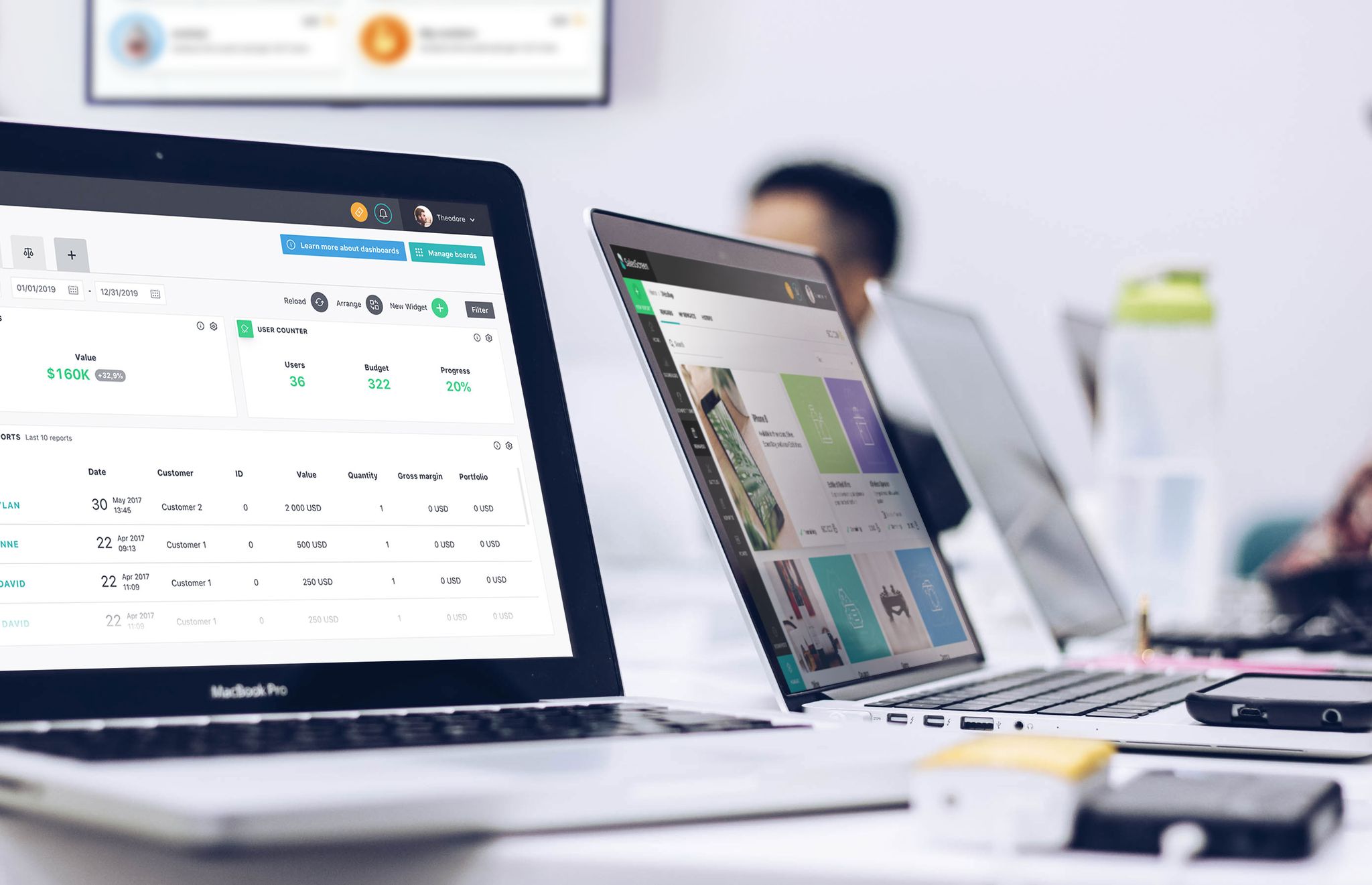 Sales Monitoring System | Blog | SalesScreen