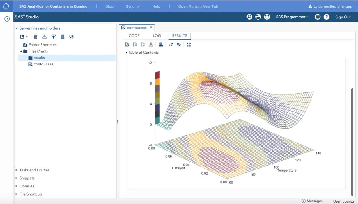 Unlock the Power of SAS with Containerization in the Cloud