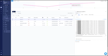 HyperOpt: bayesian hyperparameter optimization