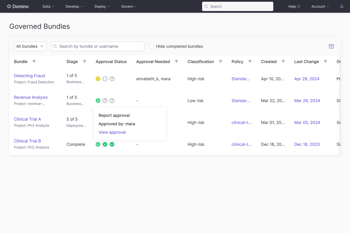 AI governance platform | Domino Data Lab