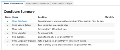 Using Deepchecks for high-standard machine learning model validation