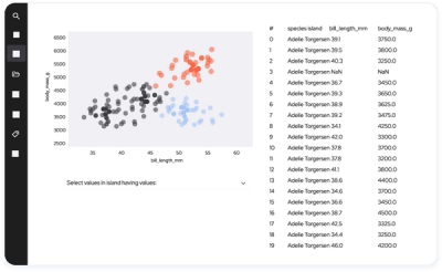 Enterprise AI and MLOps platform | Domino Data Lab