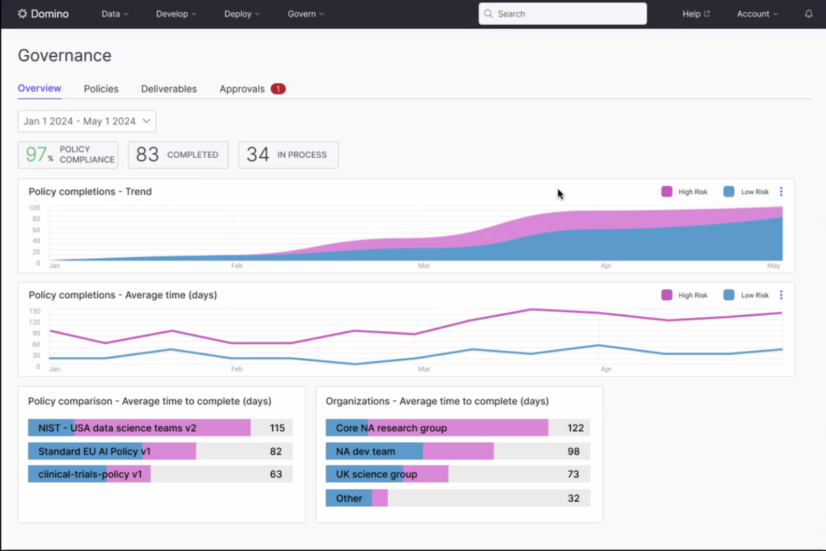 Statistical computing environment (SCE) | Domino Data Lab