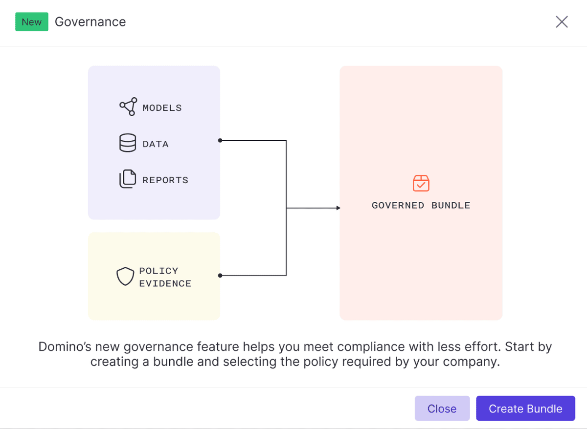 Model risk management | Domino Data Lab