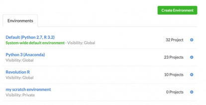 Enabling Data Science Agility with Docker