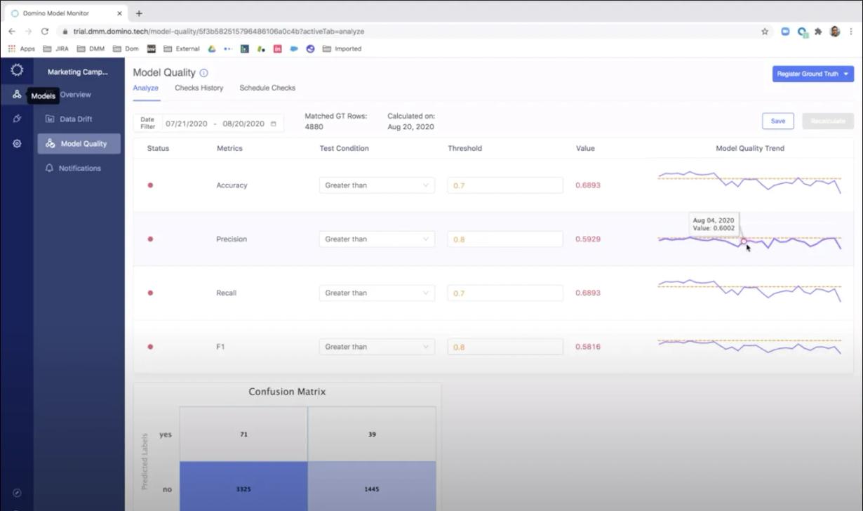 Powerful New Capabilities for Domino Model Monitor (DMM) | Domino Data Lab