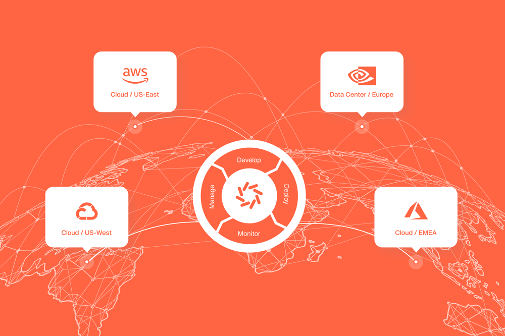 Nexus Platform: For Hybrid and Multicloud | Domino Data Lab