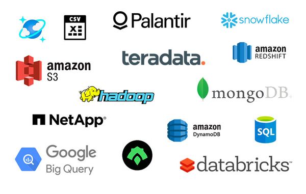 Open ecosystem | Domino Data Lab