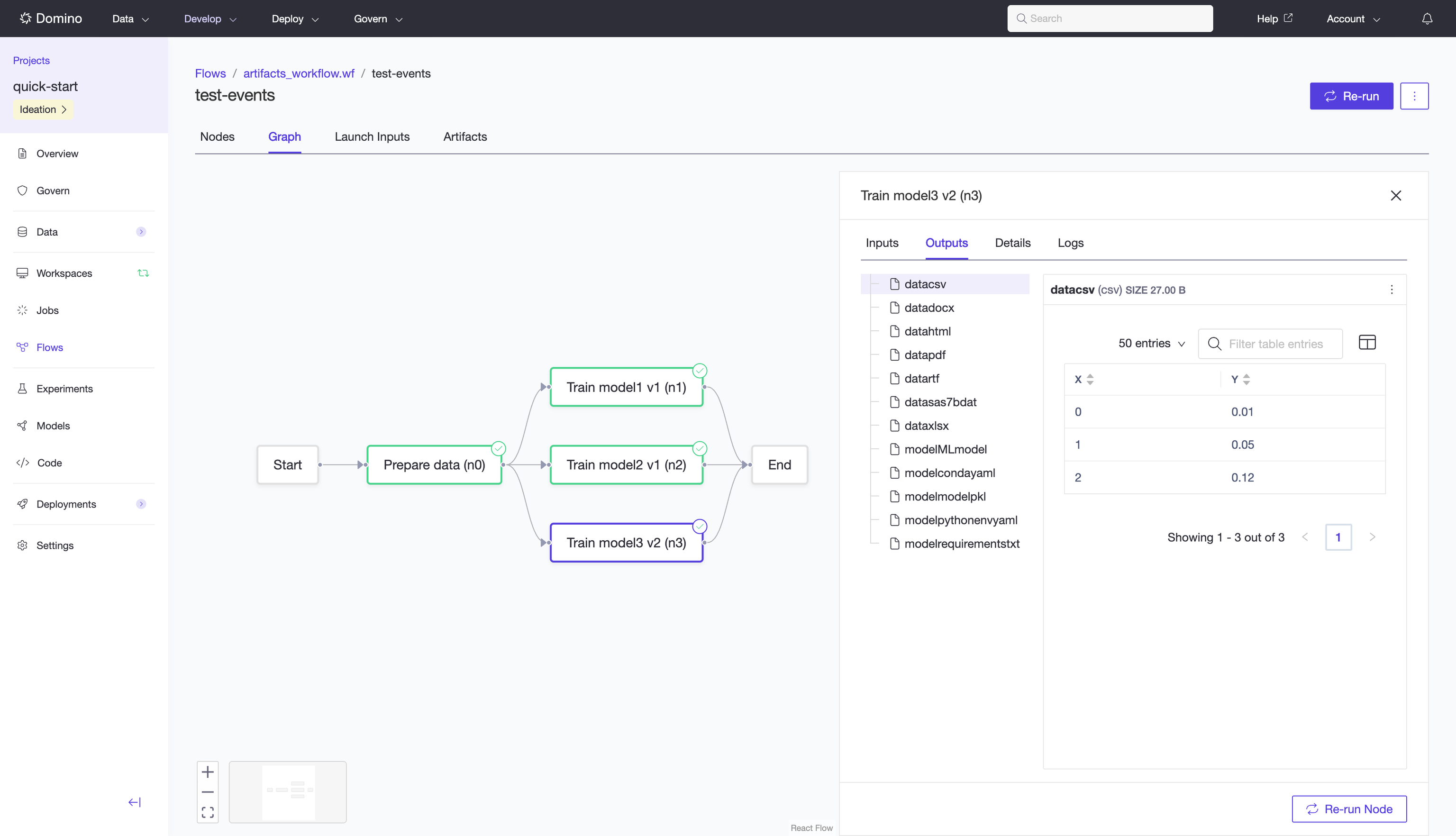 New enhancements to Domino Flows | Domino Data Lab