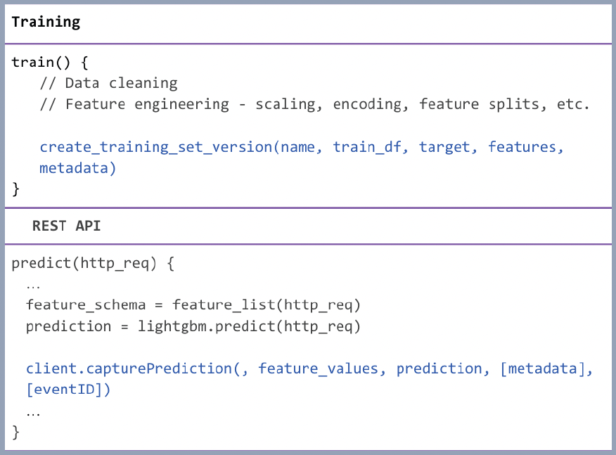 Integrated Model Monitoring in Domino | Domino Data Lab