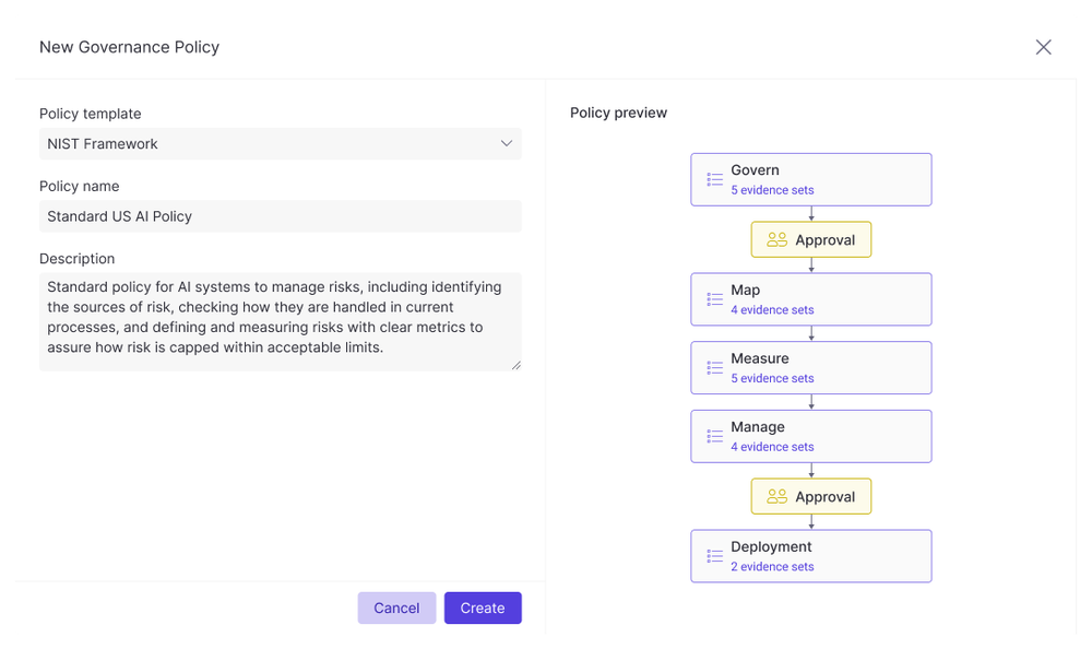 Governance | Domino Enterprise AI Platform