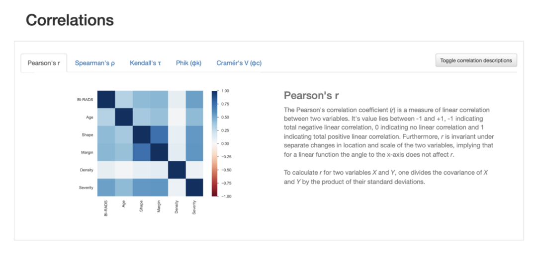 How to use Pandas Profiler and D-Tale | Domino Data Lab