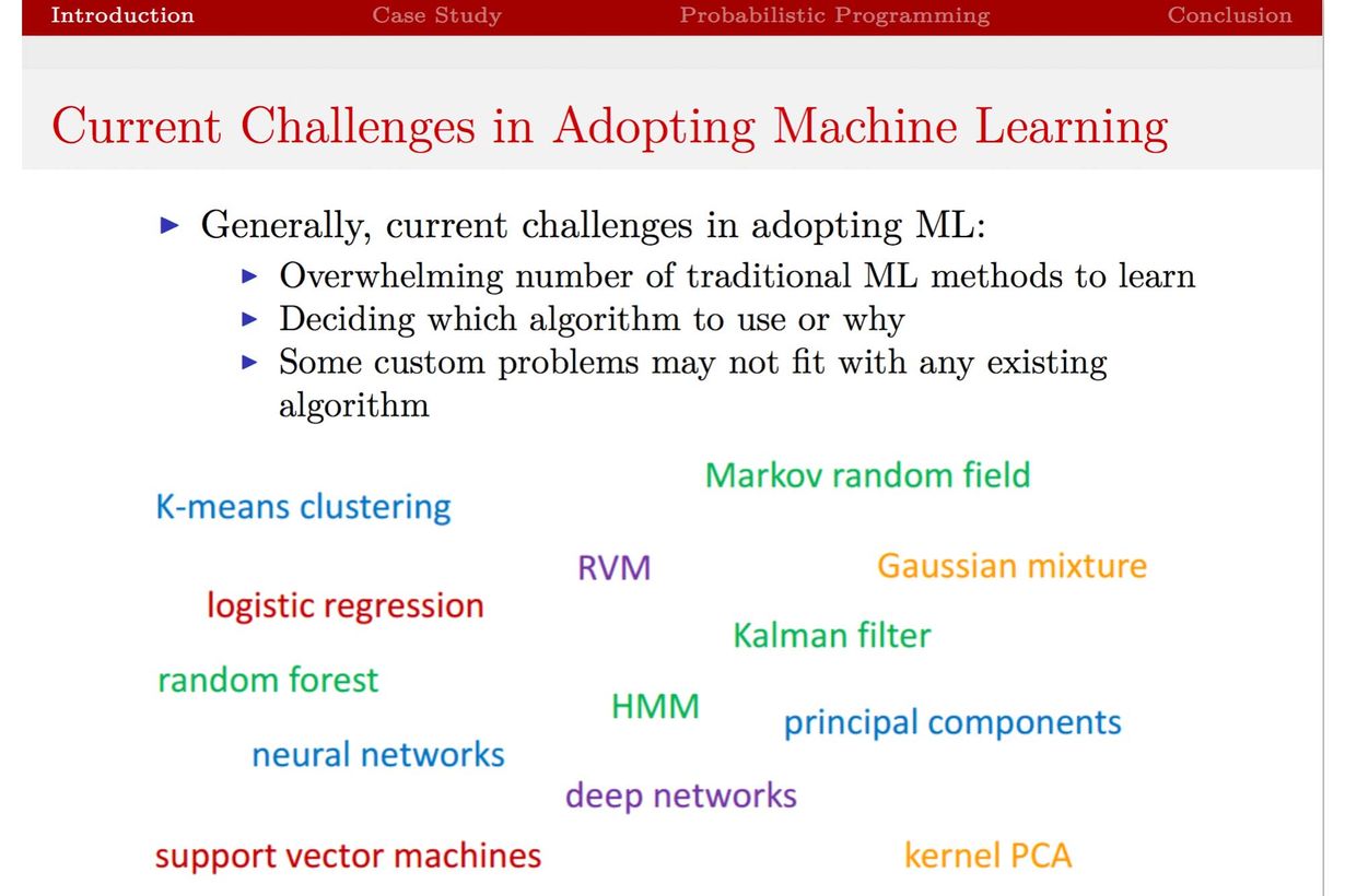 Model-Based Machine Learning and Probabilistic Programming in RStan
