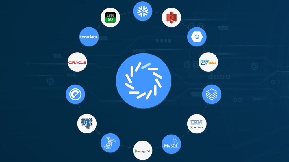 Data management platform | Domino Data Lab