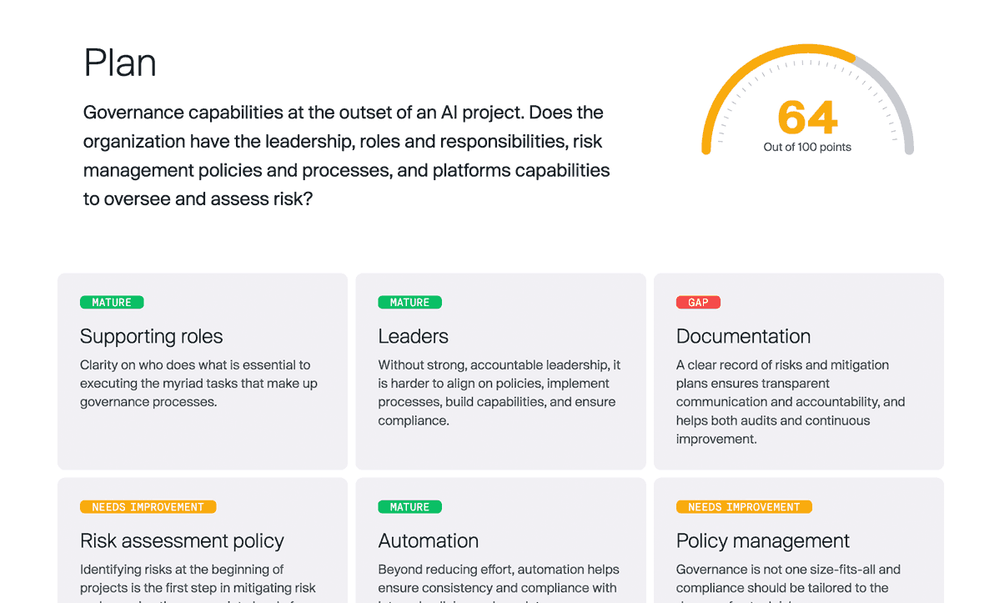 AI governance maturity assessment | Domino Data Lab