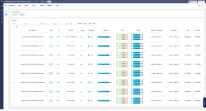 LLM fine-tuning with Falcon-7b, Falcon-40b, and GPTJ-6b | Domino