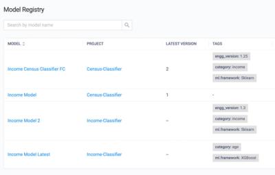 Data collaboration | Domino Data Lab