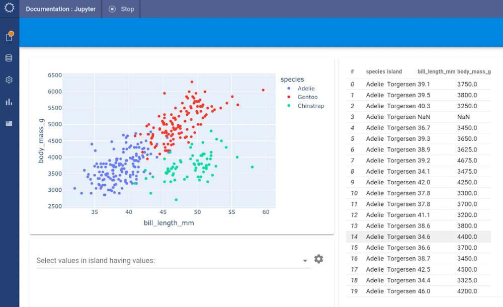 Data management platform | Domino Data Lab