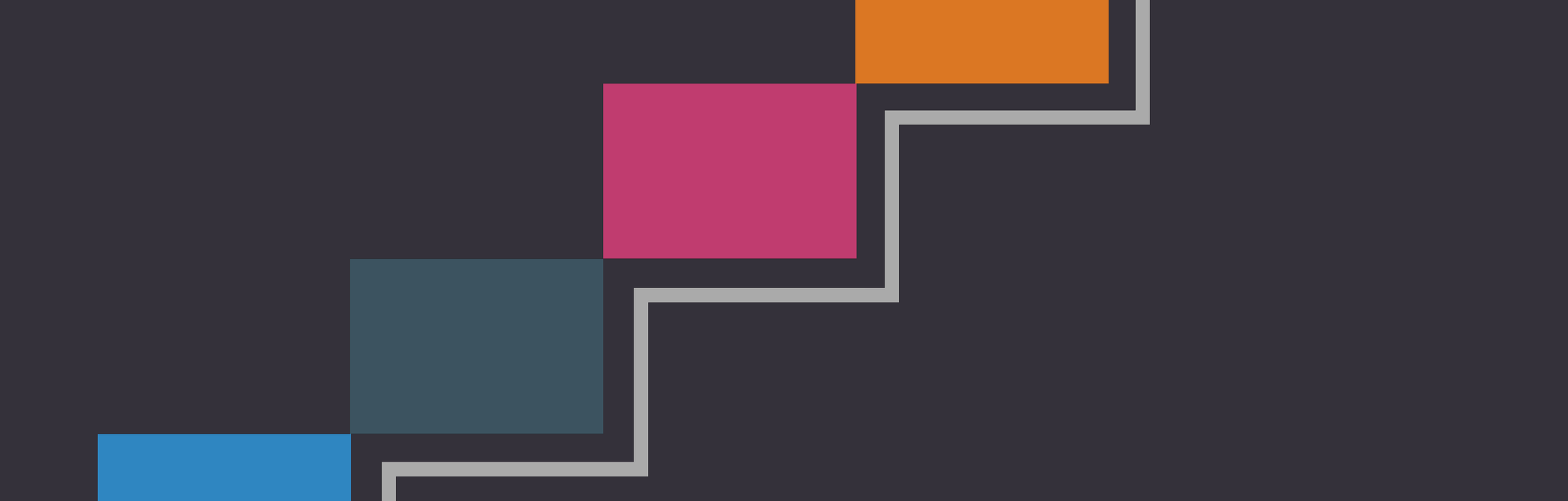 Data science maturity model