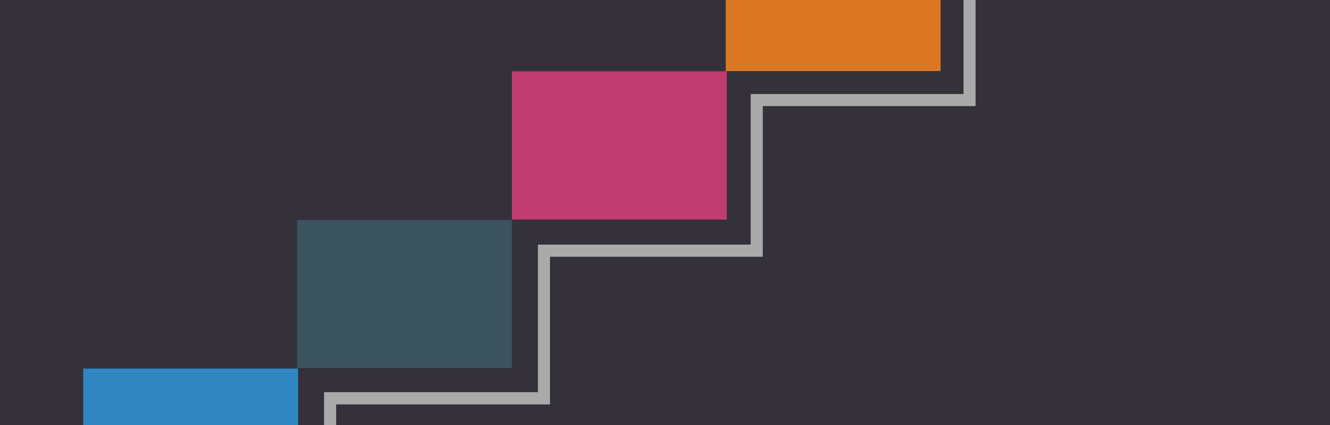 Data science maturity model