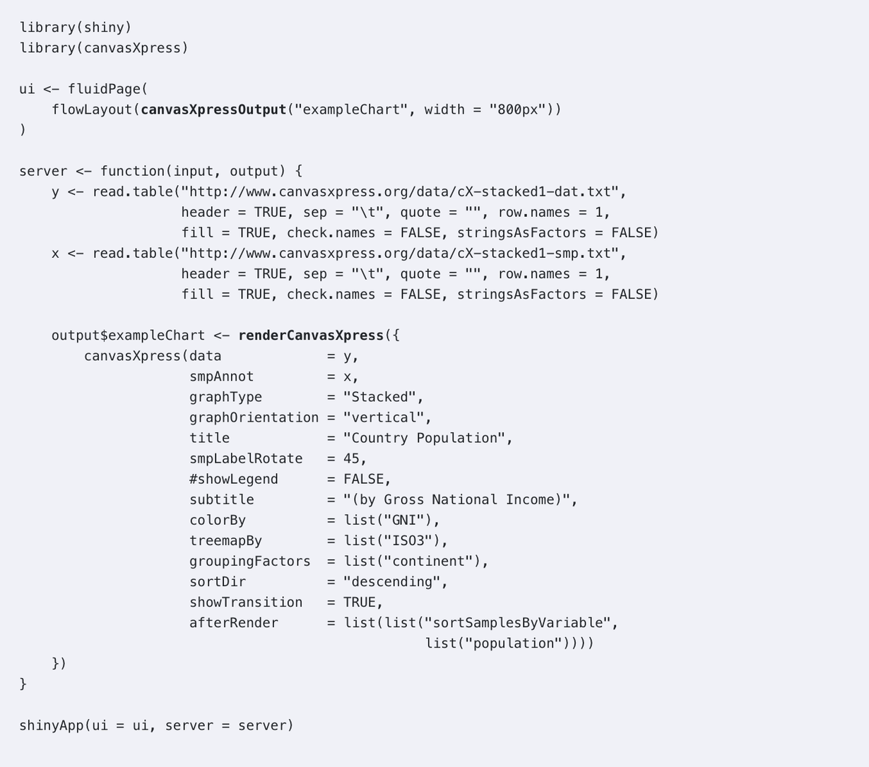 Large Visualizations in canvasXpress | Domino Data Lab