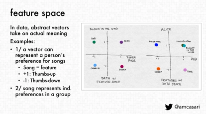 Feature engineering techniques and principles for data scientists