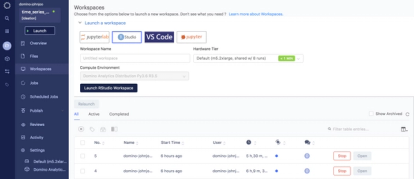 Autocorrelation and time series analysis with R