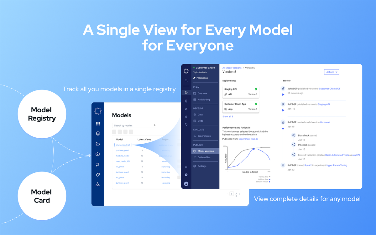 A 4-Step Guide to Machine Learning Model Deployment