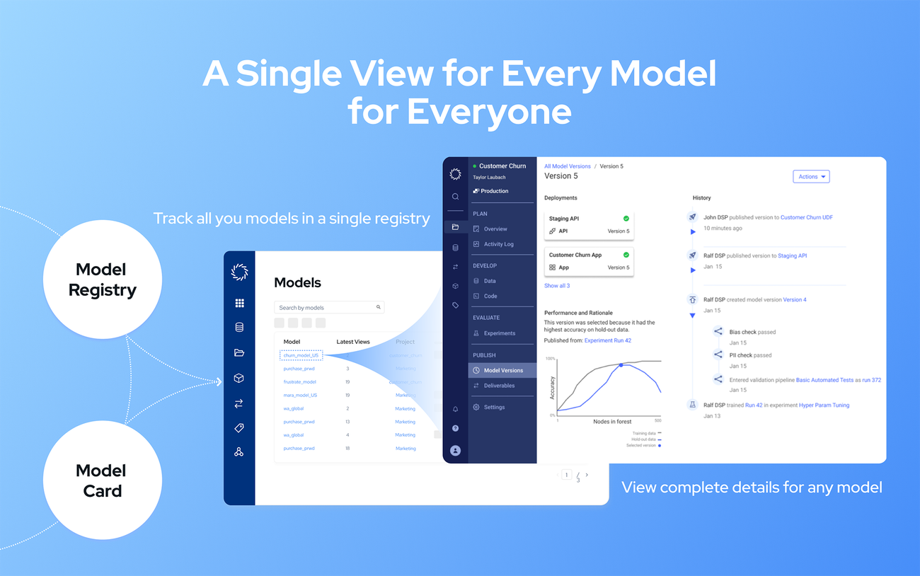 A 4-Step Guide to Machine Learning Model Deployment