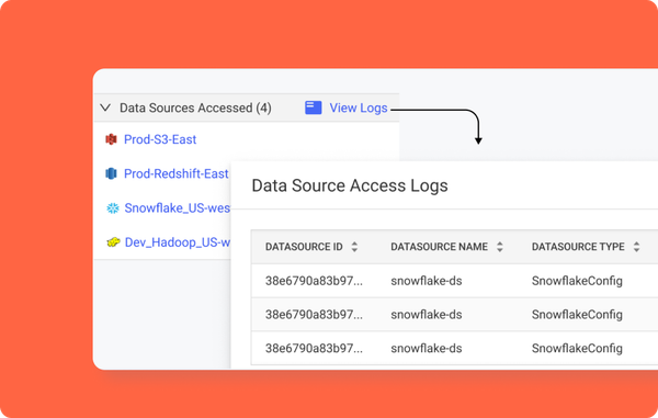 Governance | Domino Enterprise AI Platform