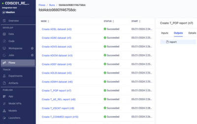 AI workflow | Domino Data Lab