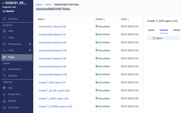 AI workflow | Domino Data Lab