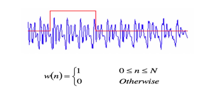 The Fundamentals of Signal Processing