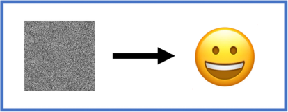 Understanding Diffusion Models in Machine Learning | Domino Data Lab