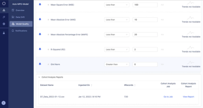 Automated Model Quality Insights in Domino | Domino Data Lab