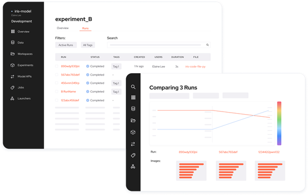 Domino Enterprise AI Platform | Domino Data Lab