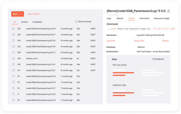 Governance | Domino Enterprise AI Platform