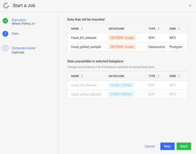 Enterprise AI infrastructure | Domino Data Lab