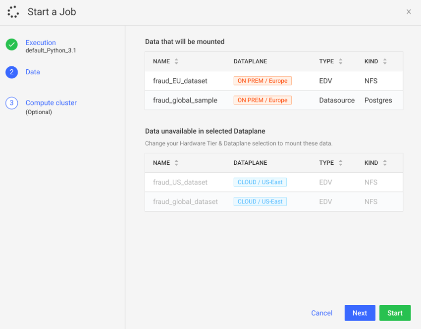 Enterprise AI infrastructure | Domino Data Lab