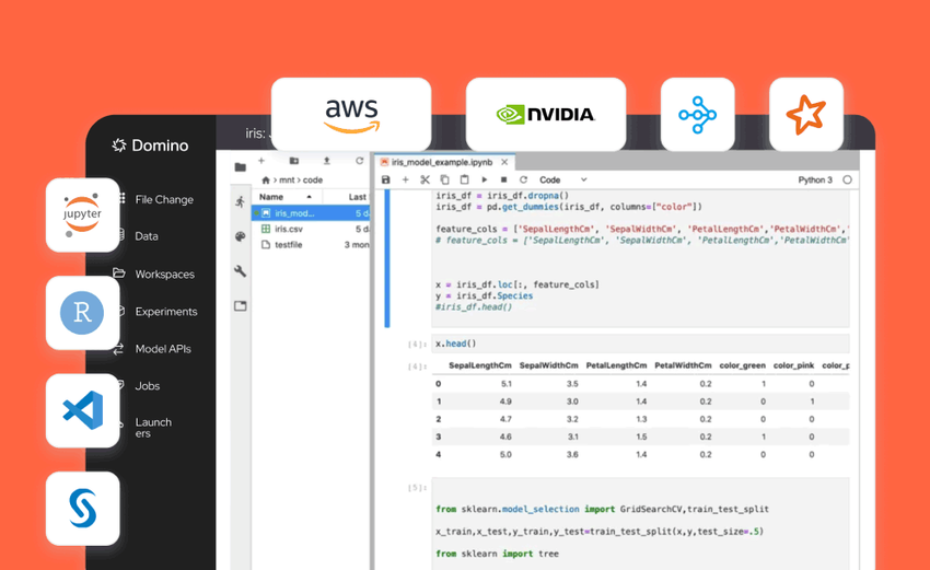 Cloud AI | Data science cloud | Domino Data Lab
