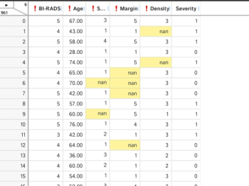 How to use Pandas Profiler and D-Tale | Domino Data Lab