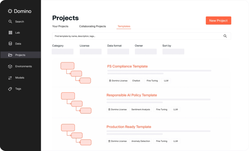 AI governance platform | Domino Data Lab