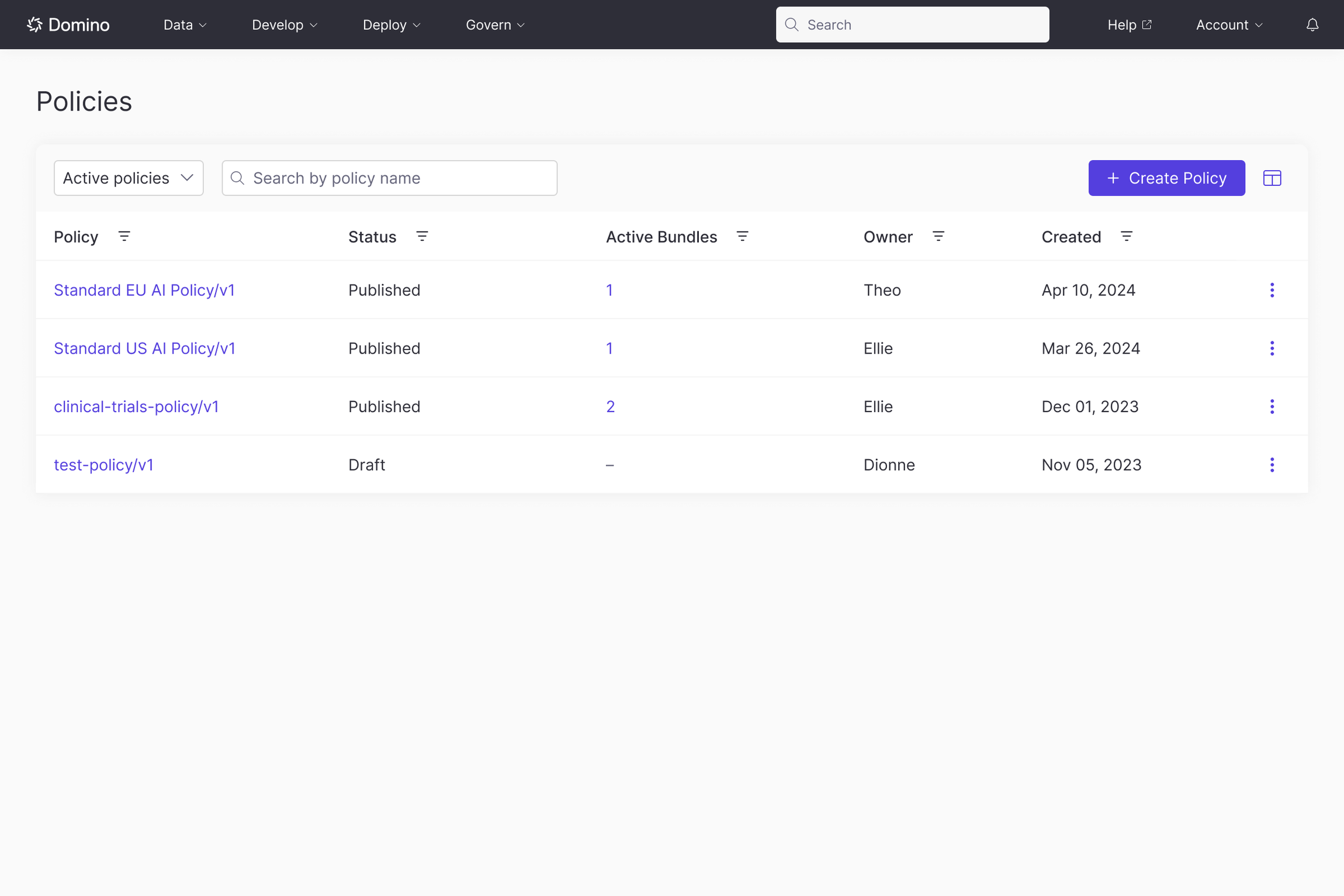 Governance | Domino Enterprise AI Platform