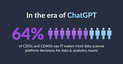 Domino Data Lab | Unleash Data Science at Scale