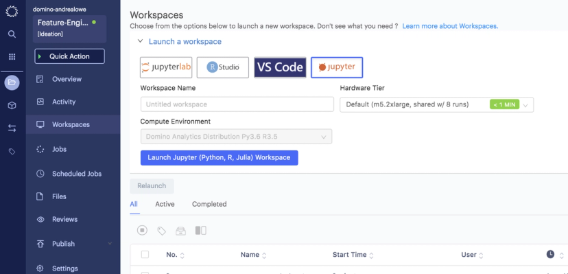 Manual Feature Engineering for Machine Learning