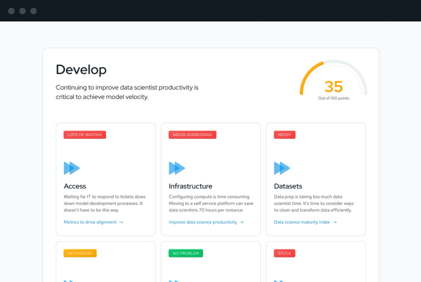 Model Velocity Data Science Lifecycle Assessment | Domino Data Lab