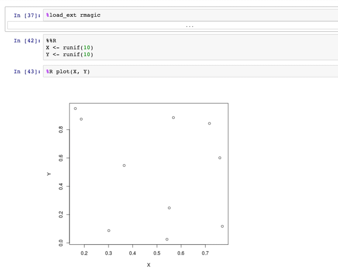 Advanced Jupyter Notebook Tricks